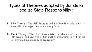 state responsibility IN INTERNATIOAL LAW.pptx
