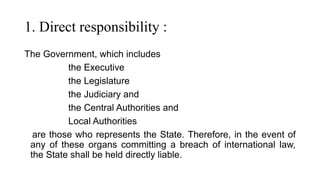 state responsibility IN INTERNATIOAL LAW.pptx