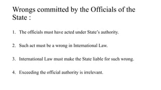 state responsibility IN INTERNATIOAL LAW.pptx