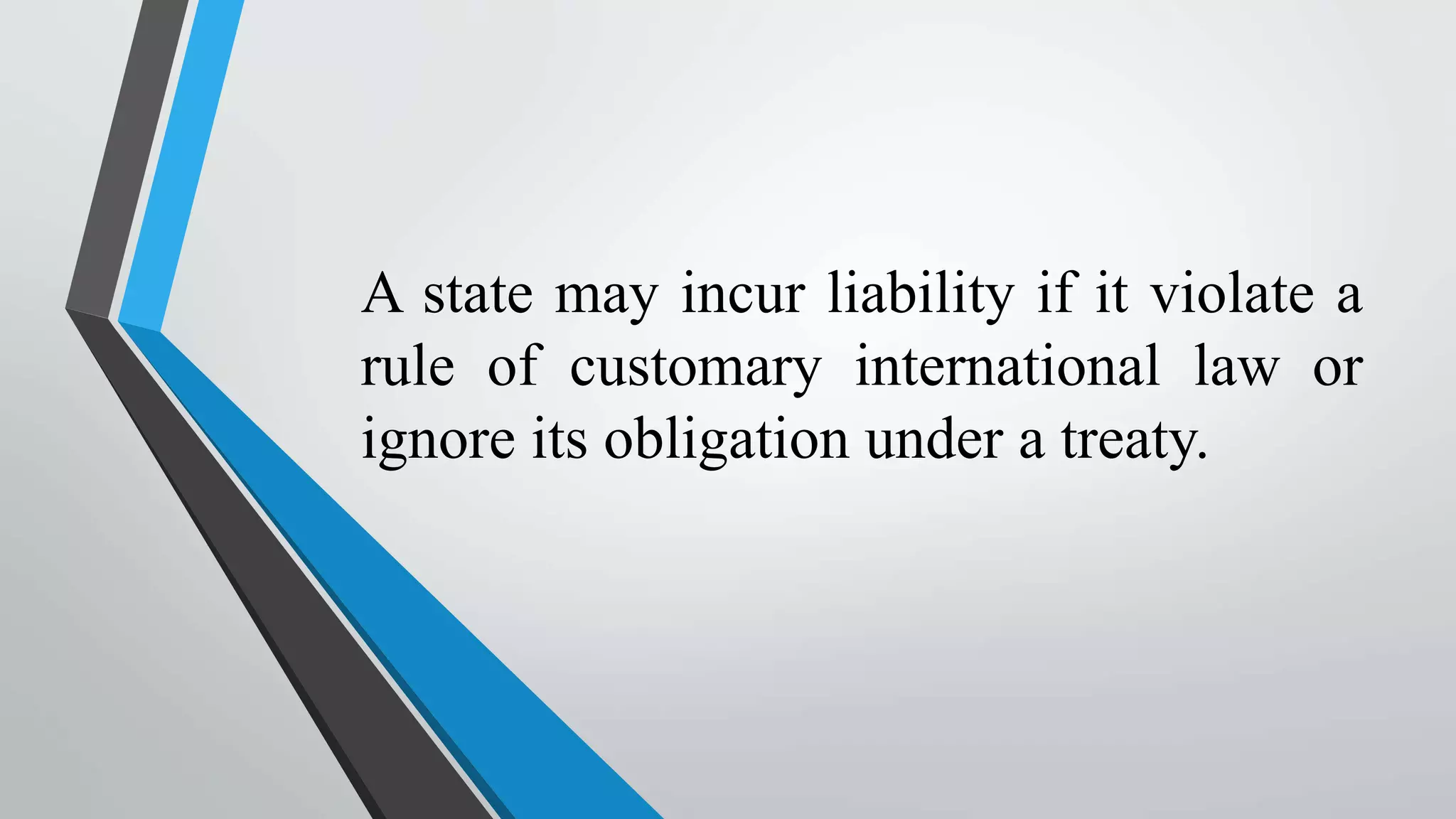 State responsibility in international law | PPTX