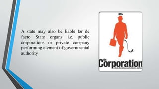 State responsibility in international law | PPTX