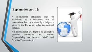 State responsibility in international law | PPTX