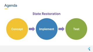 Introduction to State Restoration in Flutter | PDF