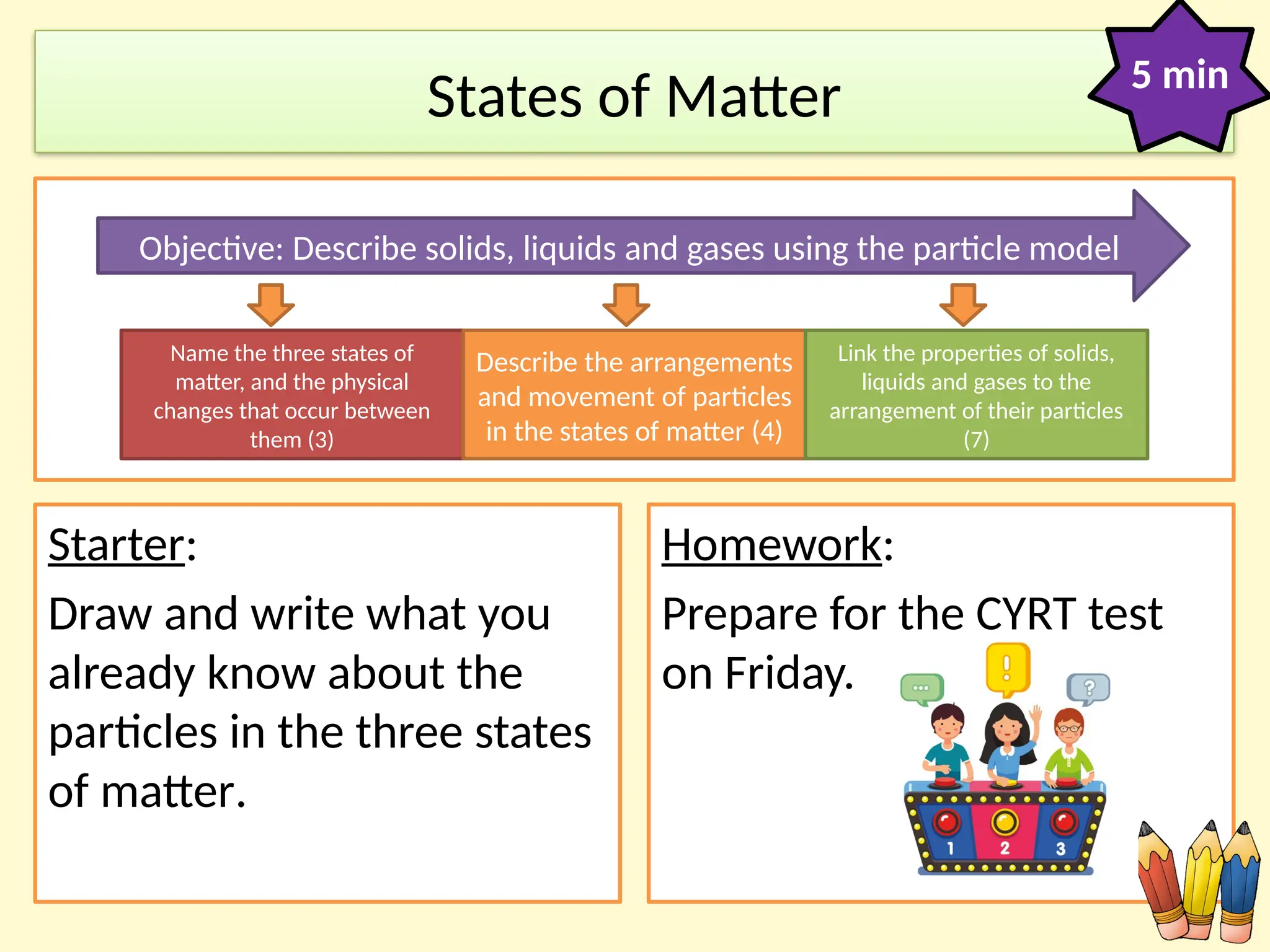 States-of-Matter and its properties.pptx