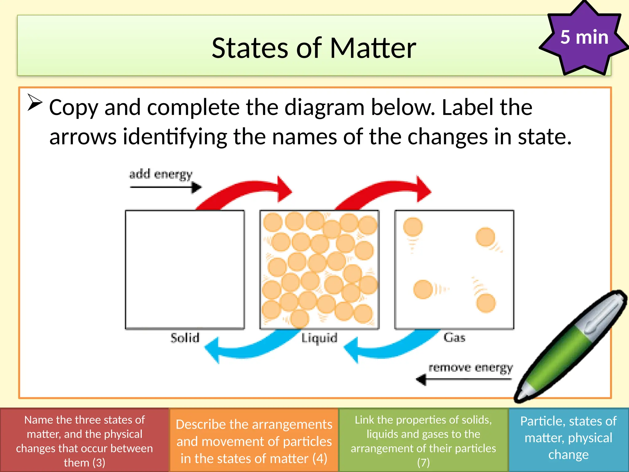 States-of-Matter and its properties.pptx | Free Download
