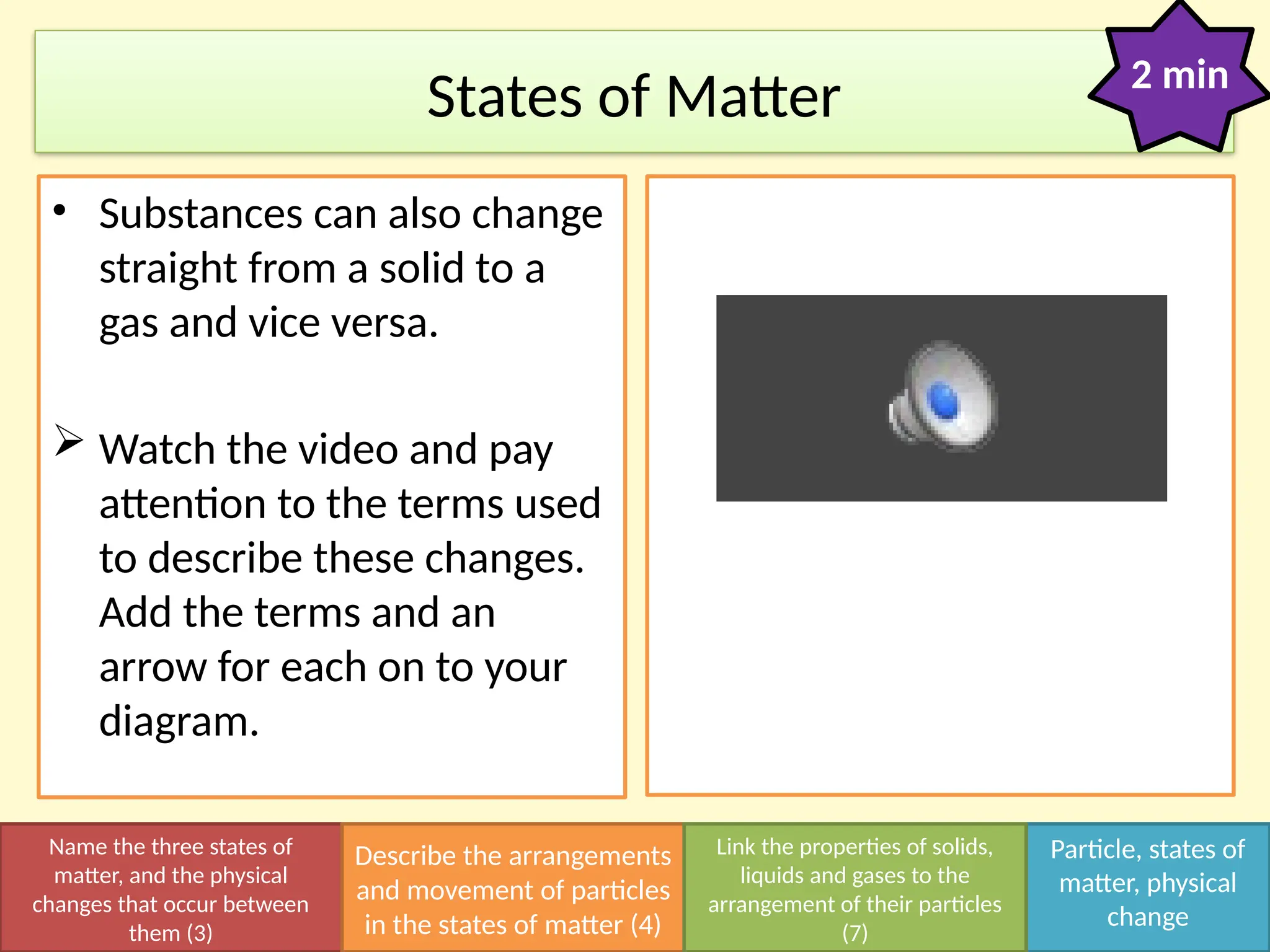 States-of-Matter and its properties.pptx