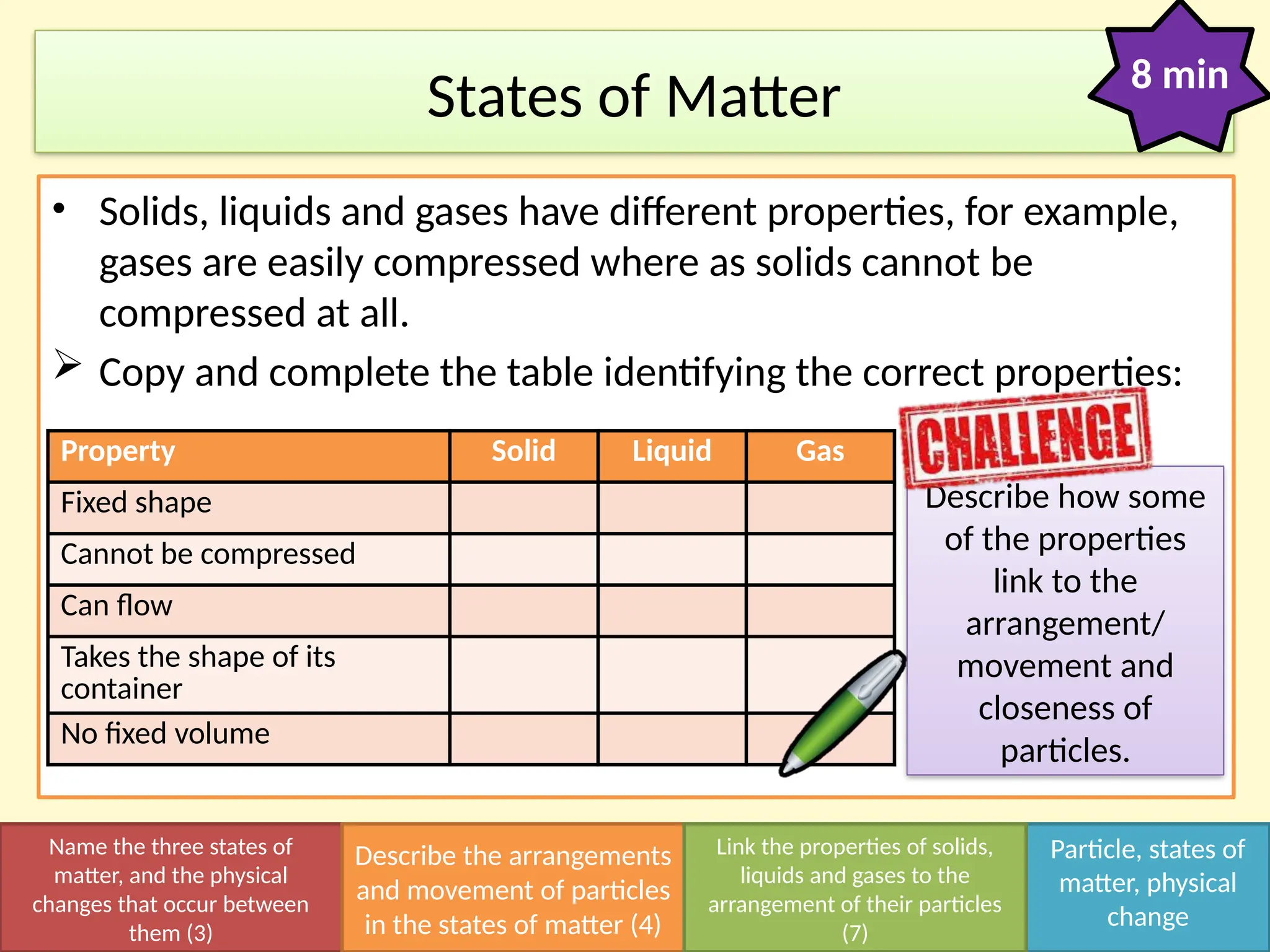 States-of-Matter and its properties.pptx