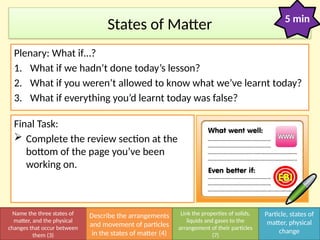 States-of-Matter and its properties.pptx