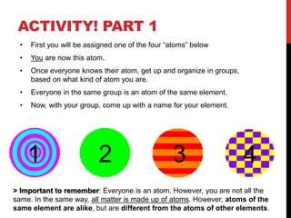States-of-Matter-presentation.pptx
