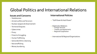 Introducing and comparing States and Nations.pptx