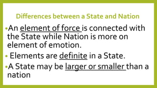 Introducing and comparing States and Nations.pptx
