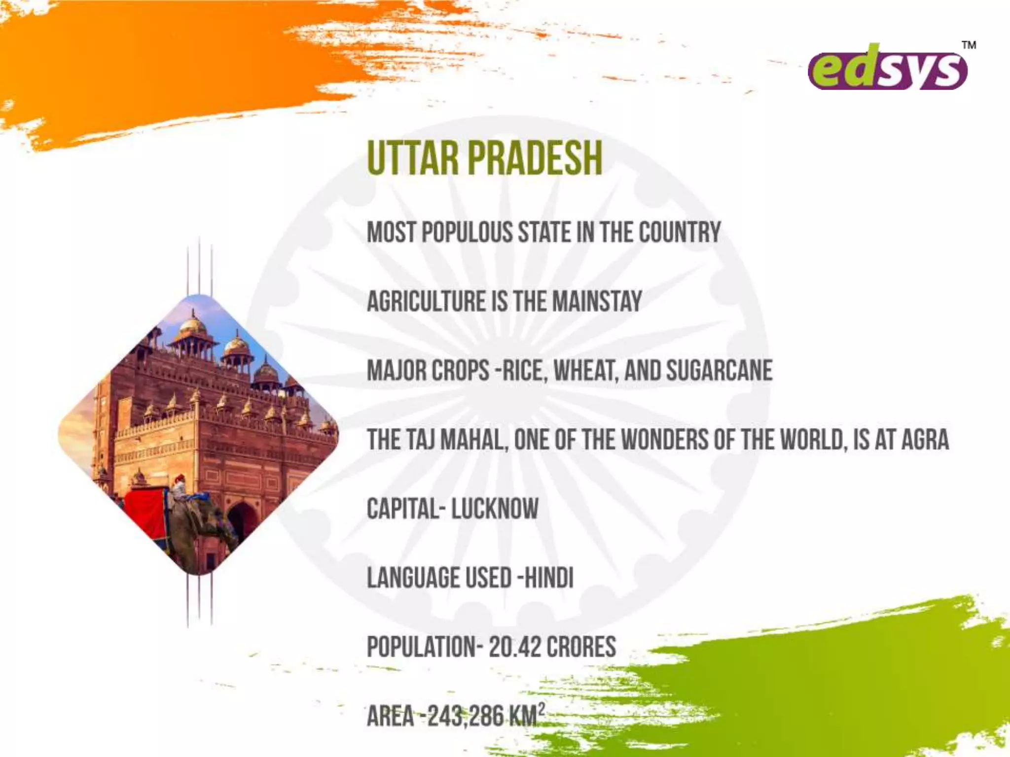States and Union Territories of India | PPTX