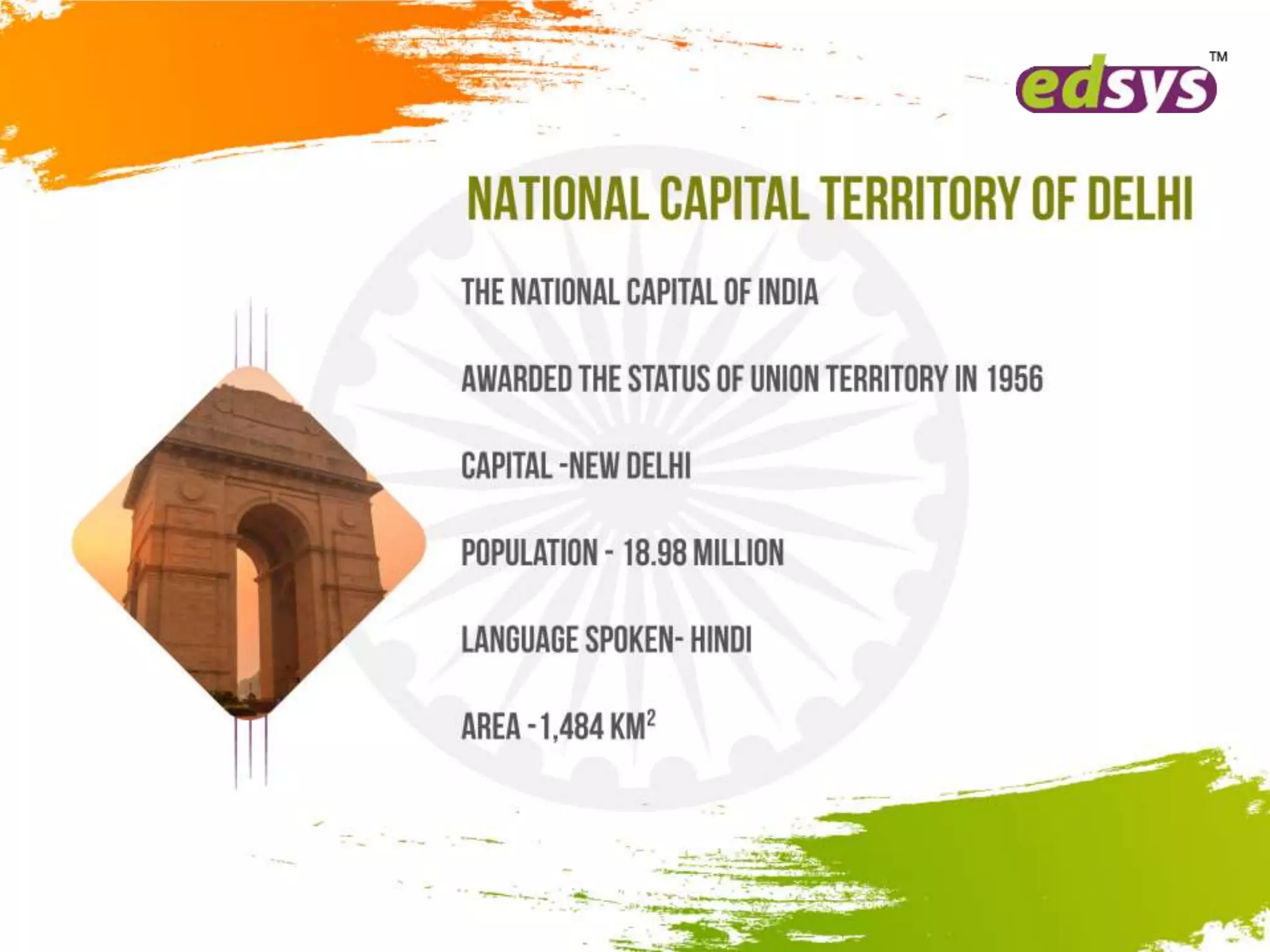 States and Union Territories of India | PPTX