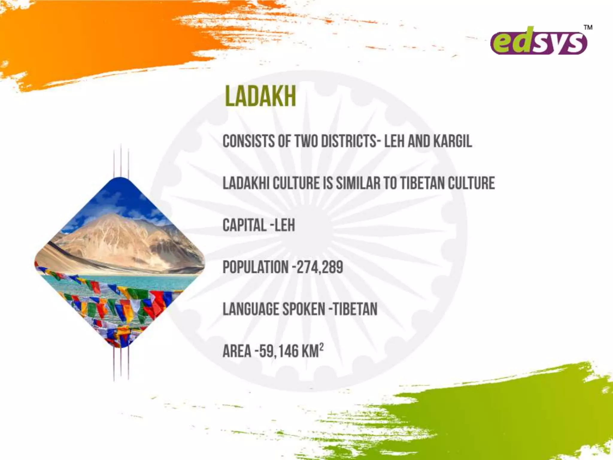States and Union Territories of India | PPTX