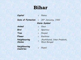 States and UTs of India_Part 1 | PPT