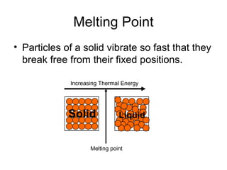 States, boiling point,_melting_point, | PPT | Physics | Science