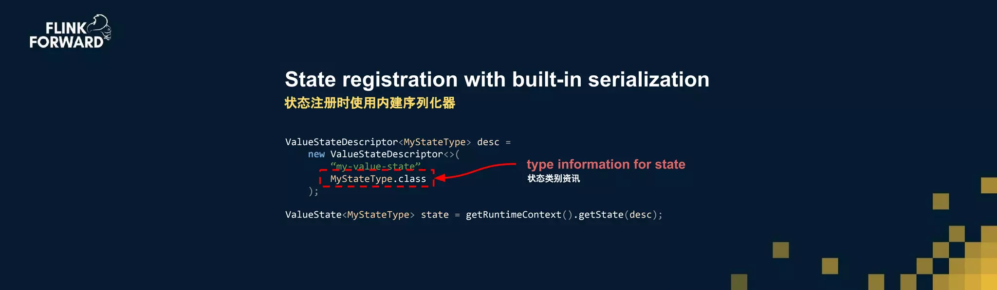 State schema evolution for Apache Flink Applications | PPT