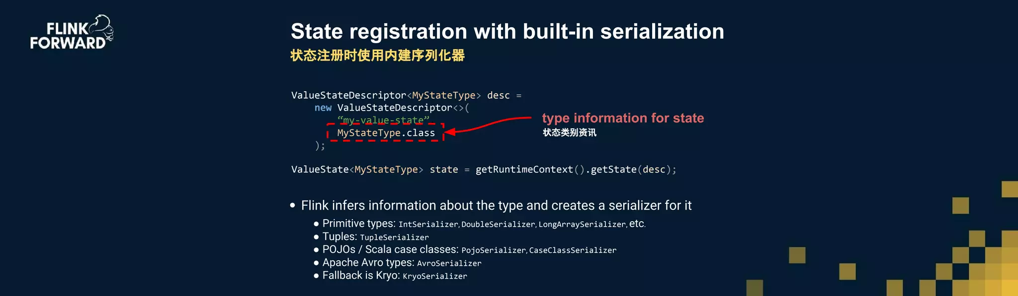 State schema evolution for Apache Flink Applications | PPT