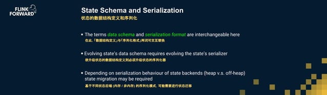 State schema evolution for Apache Flink Applications | PPT