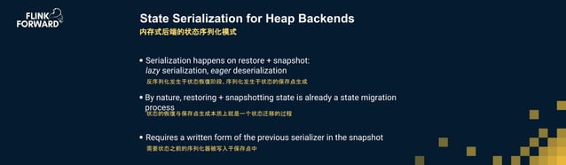 State schema evolution for Apache Flink Applications | PPT