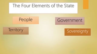 States, Governments, and Nations.pptx