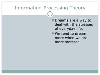 Information Processing Theory Of Dreams