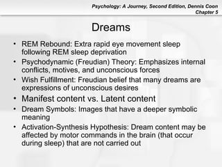 States of consciousness, sleep stages and drugs.ppt