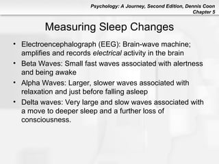 States of consciousness, sleep stages and drugs.ppt