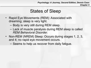 States of consciousness, sleep stages and drugs.ppt