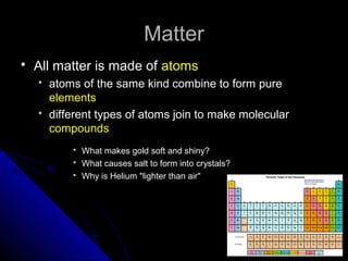 States of Matter | PPT