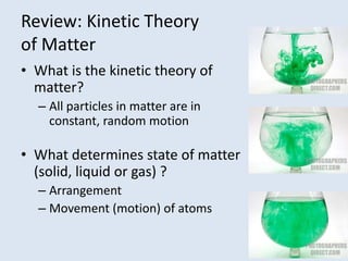 States of matter | PPTX | Physics | Science