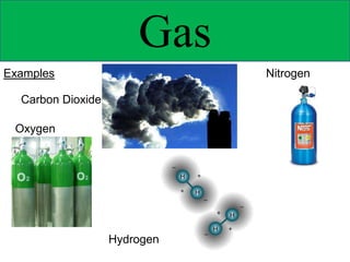 States of matter | PPTX