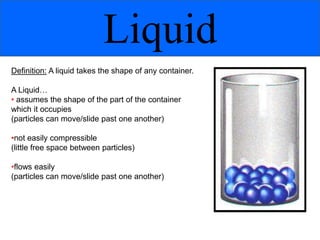 State Of Matter Liquid