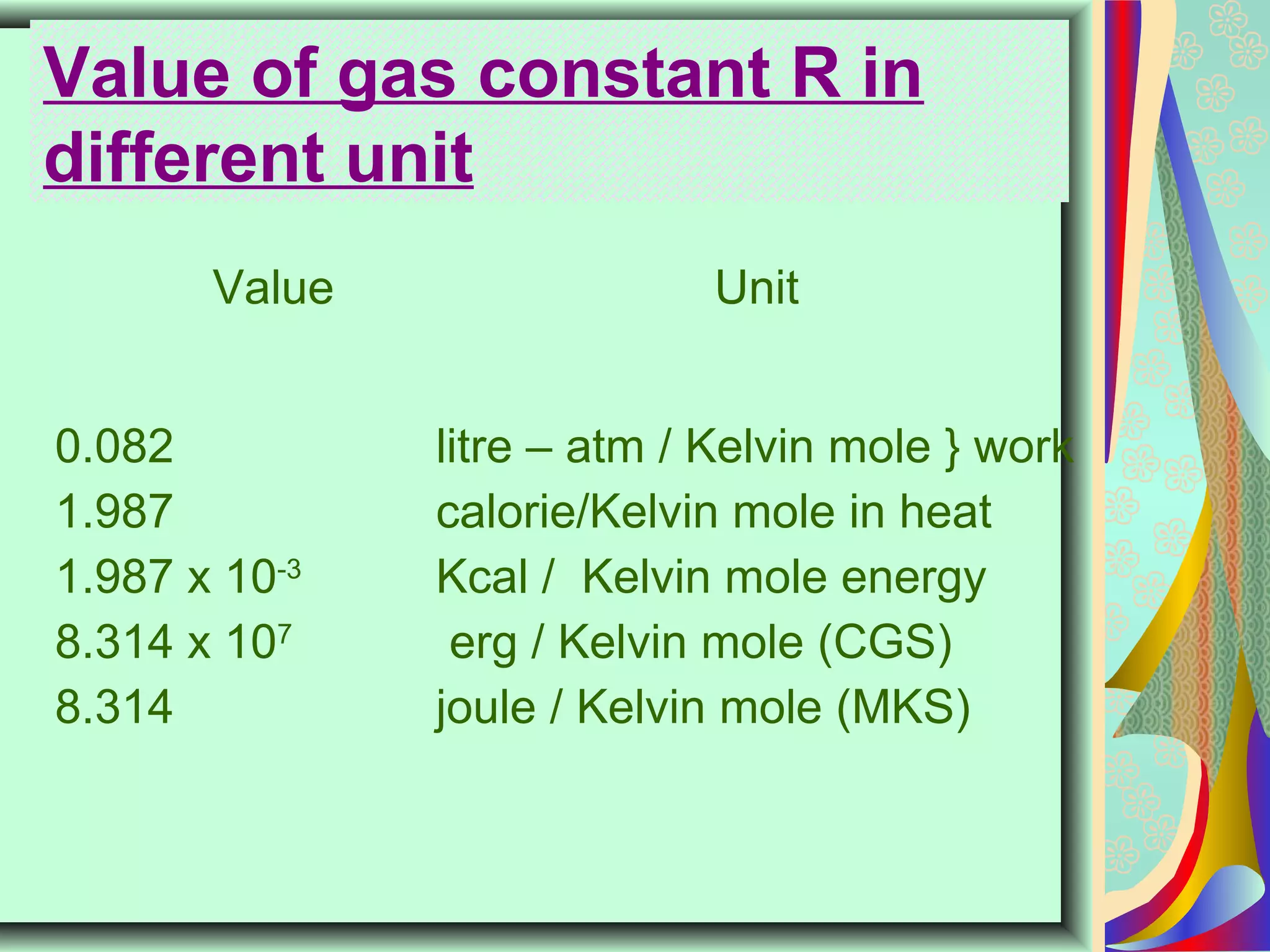 States of matter | PPT