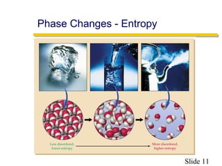 States of matter | PPT