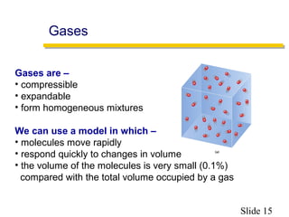 States of matter | PPT