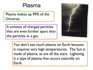 States of Matter | PPT