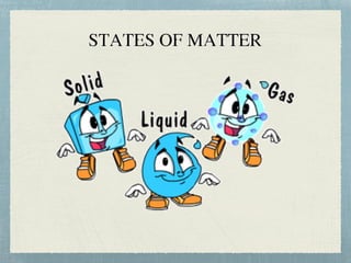 Free Clipart States Of Matter Plasma
