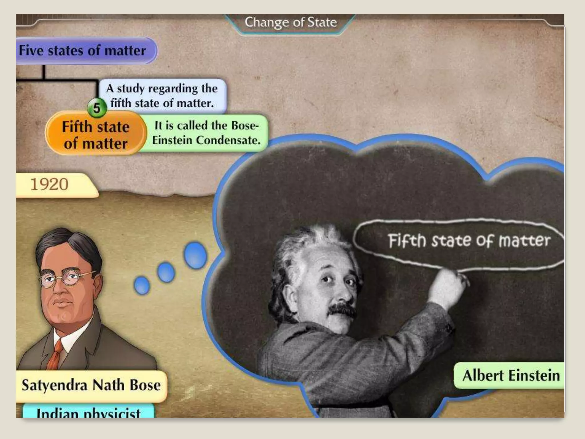 States of matter | PPT