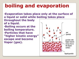 States of matter | PPTX