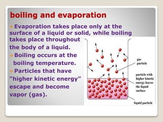 States of matter | PPTX