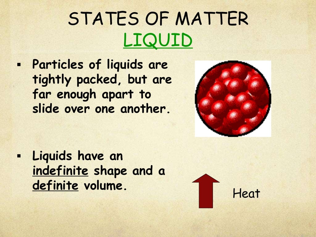 States of matter