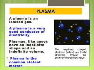 States of matter | PPT