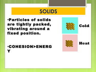 States of matter | PPT