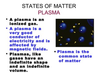 States of matter | PPT