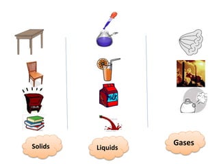 States of matter | PPT