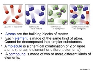 States of matter | PPT