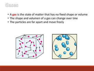 States of Matter and changes of state | PPTX
