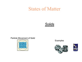 States Of Matter Solid Examples