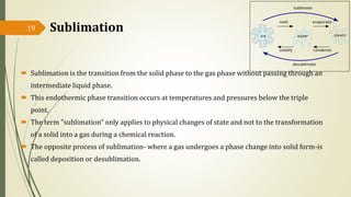 States of matter | PDF